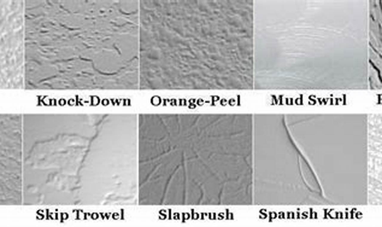 Best Drywall Texture Finishes: Patterns & Styles