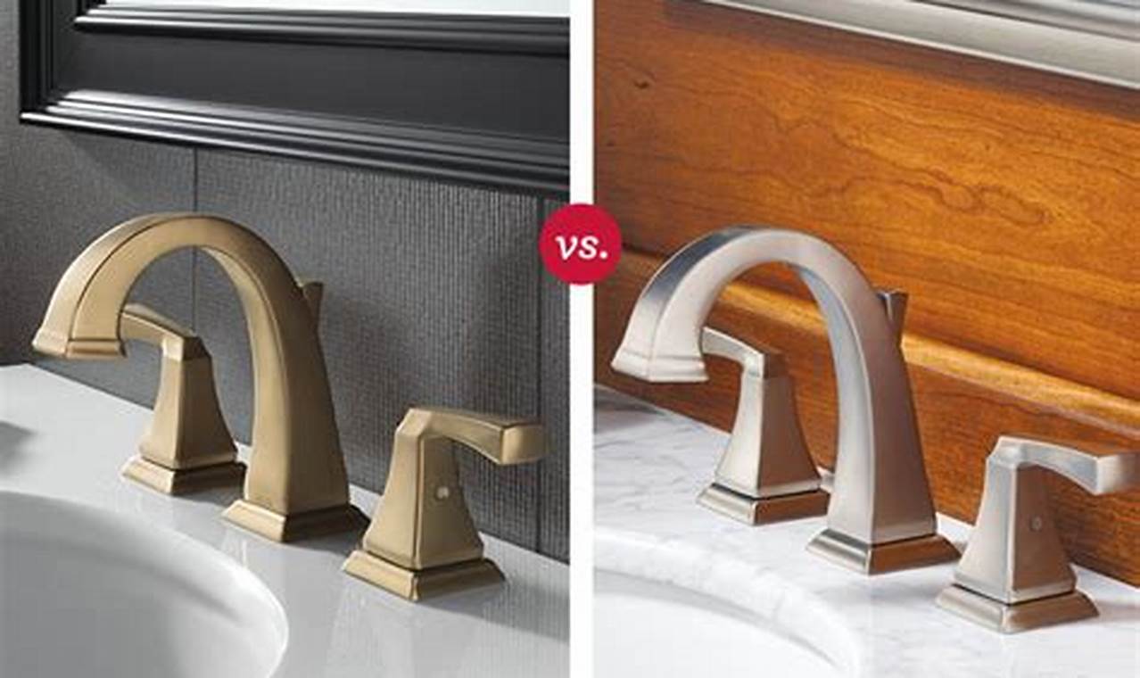 Explore Faucet Colors and Finishes: The Ultimate Guide