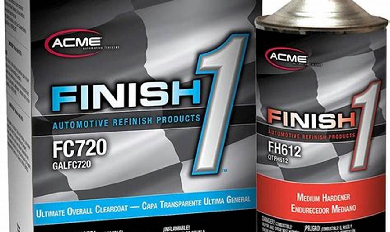 Mastering Finish 1: A Beginner's Completion Guide