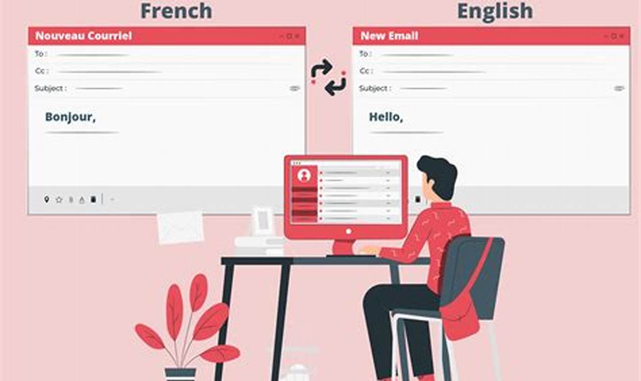 French Email Endings: How to Finish an Email in French Better